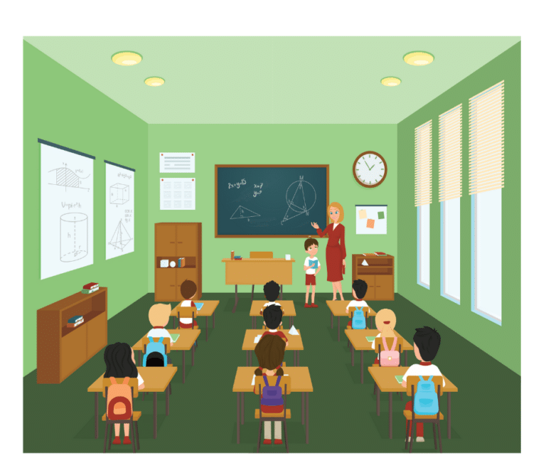 POSITIVE LEARNING ATMOSPHERE IN YOUR CLASSROOM