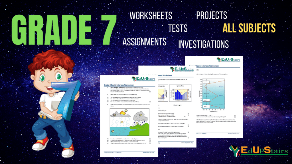 GRADE 7 WORKSHEETS, TESTS, ASSIGNMENTS, INVESTIGATIONS AND PROJECTS ...