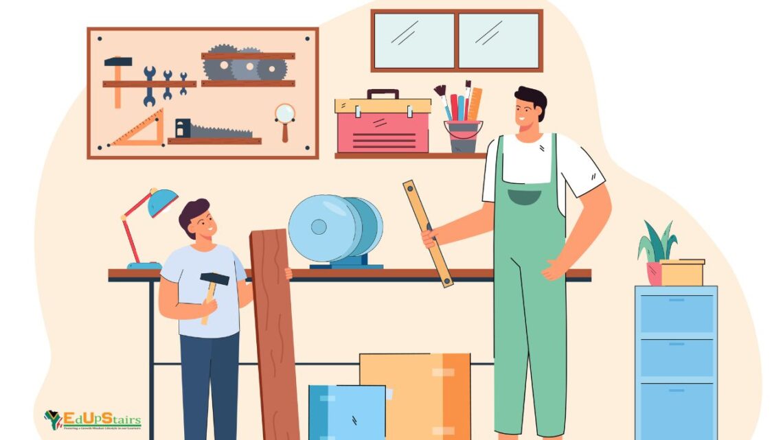 SA Youth Apprenticeship Readiness Quiz - Edupstairs